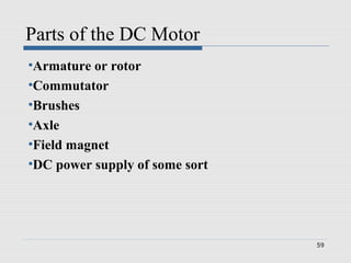 Rotating Electrical Machines-AC & DC Machines,Induction Motor and DC ...