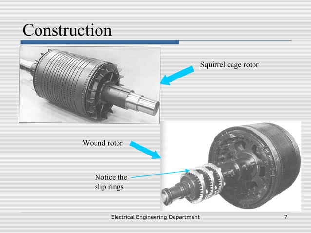 Rotating Electrical Machines-AC & DC Machines,Induction Motor and DC ...