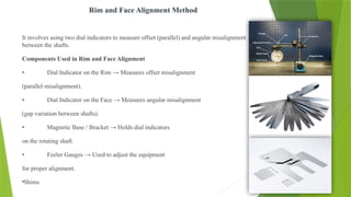 Rotating Equipment Alignment Method.pptx