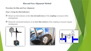 Rotating Equipment Alignment Method.pptx