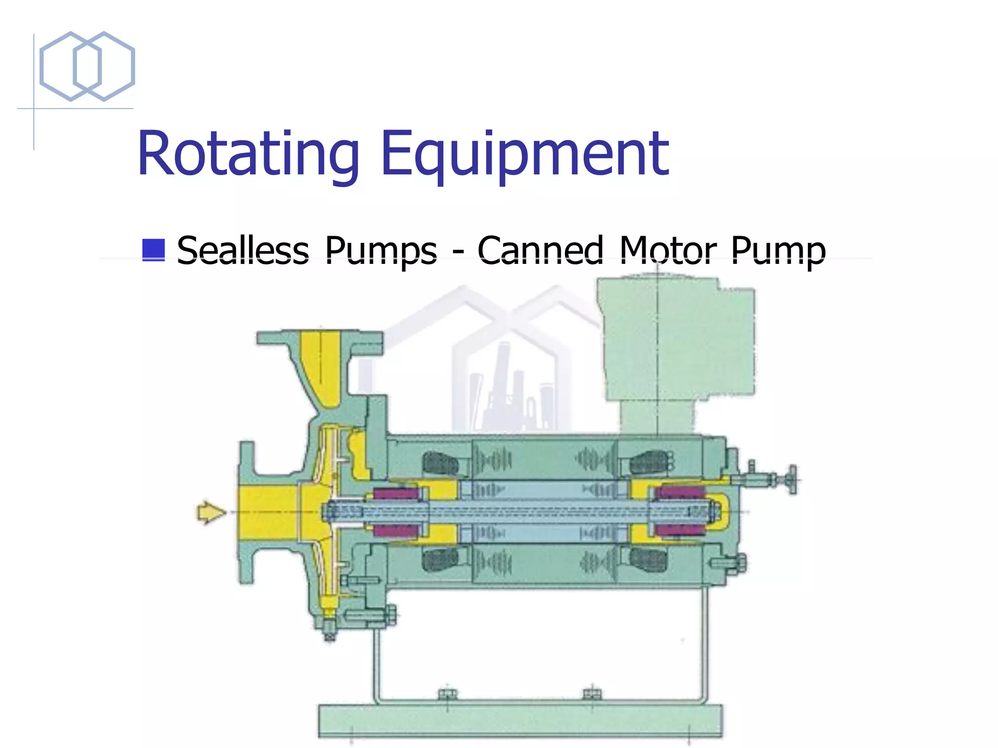 Rotating equipment maintenance .pdf