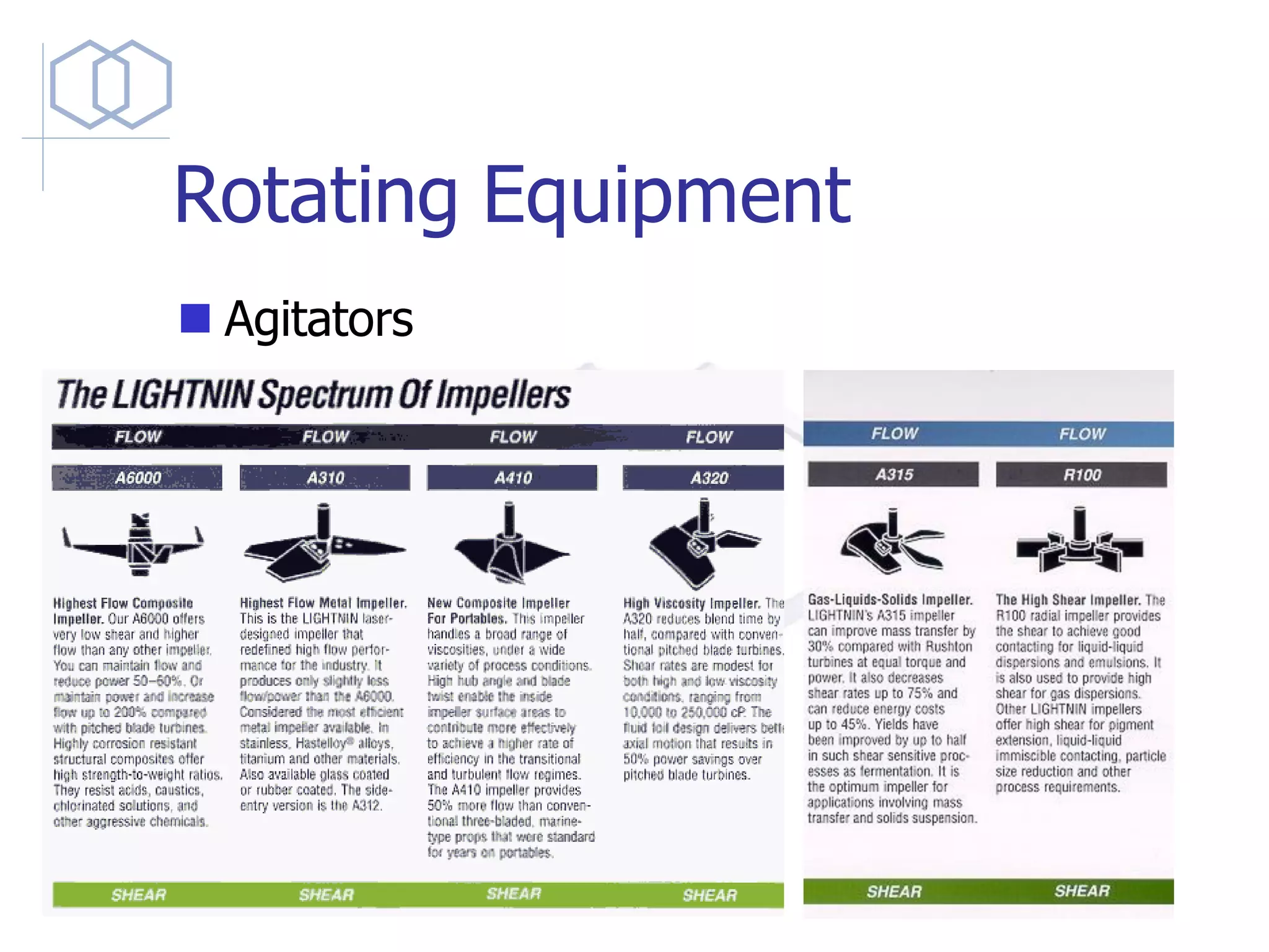 Rotating equipment maintenance .pdf