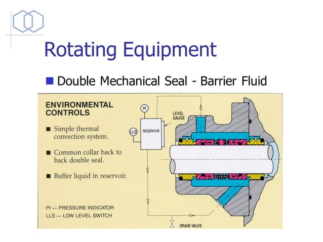 Rotating equipment maintenance .pdf