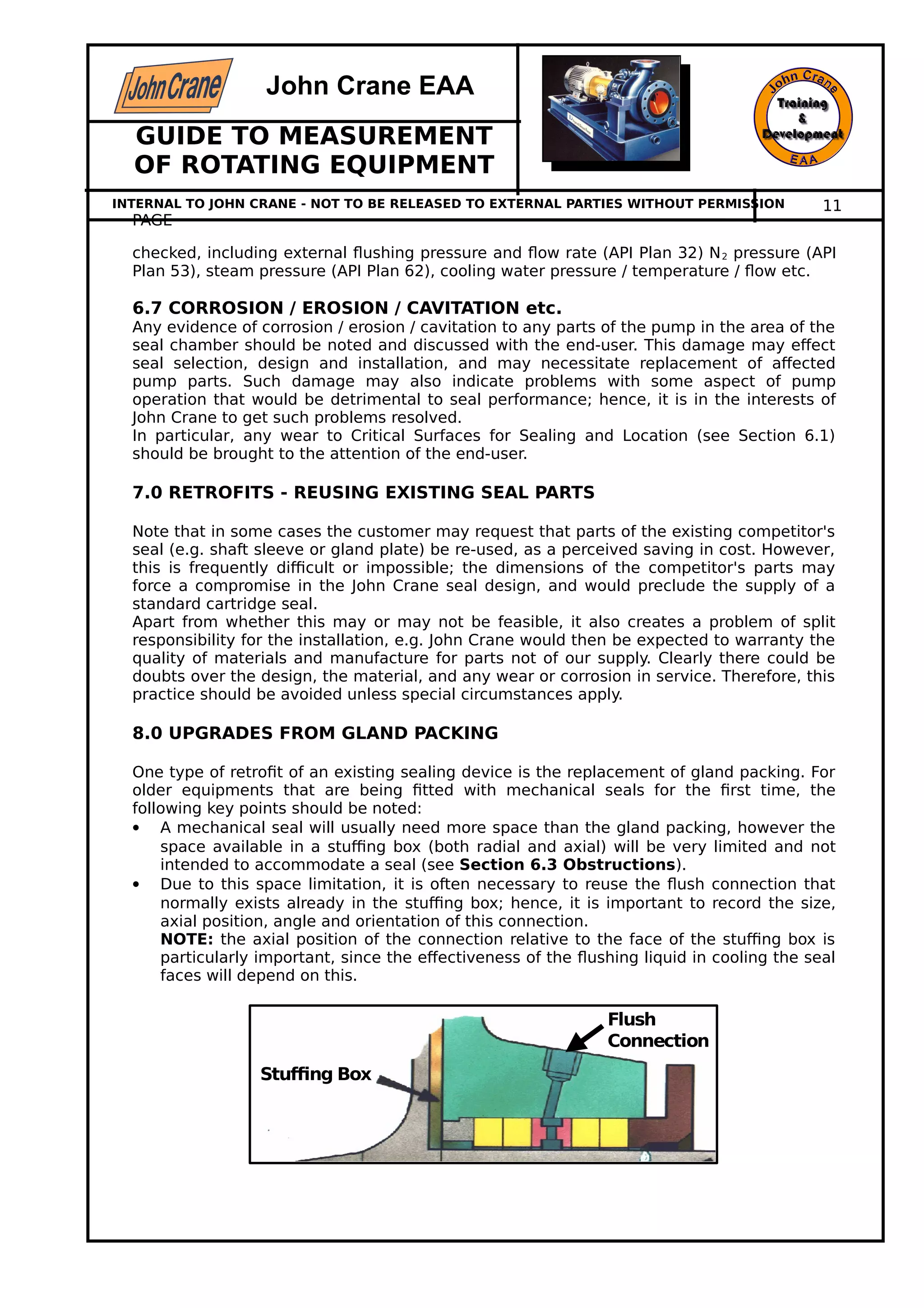 Rotating equpment measurment | PDF