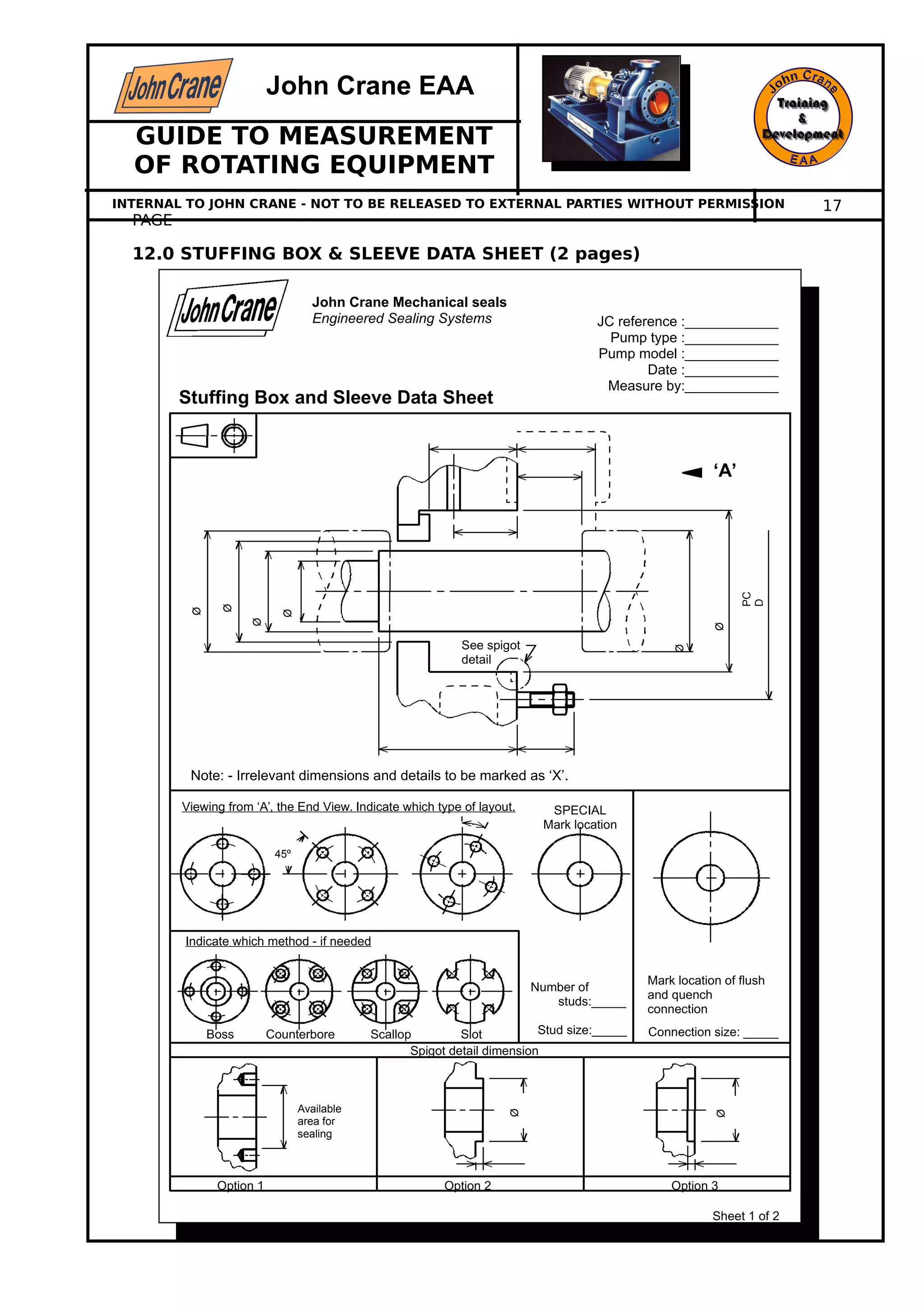 Rotating equpment measurment | PDF