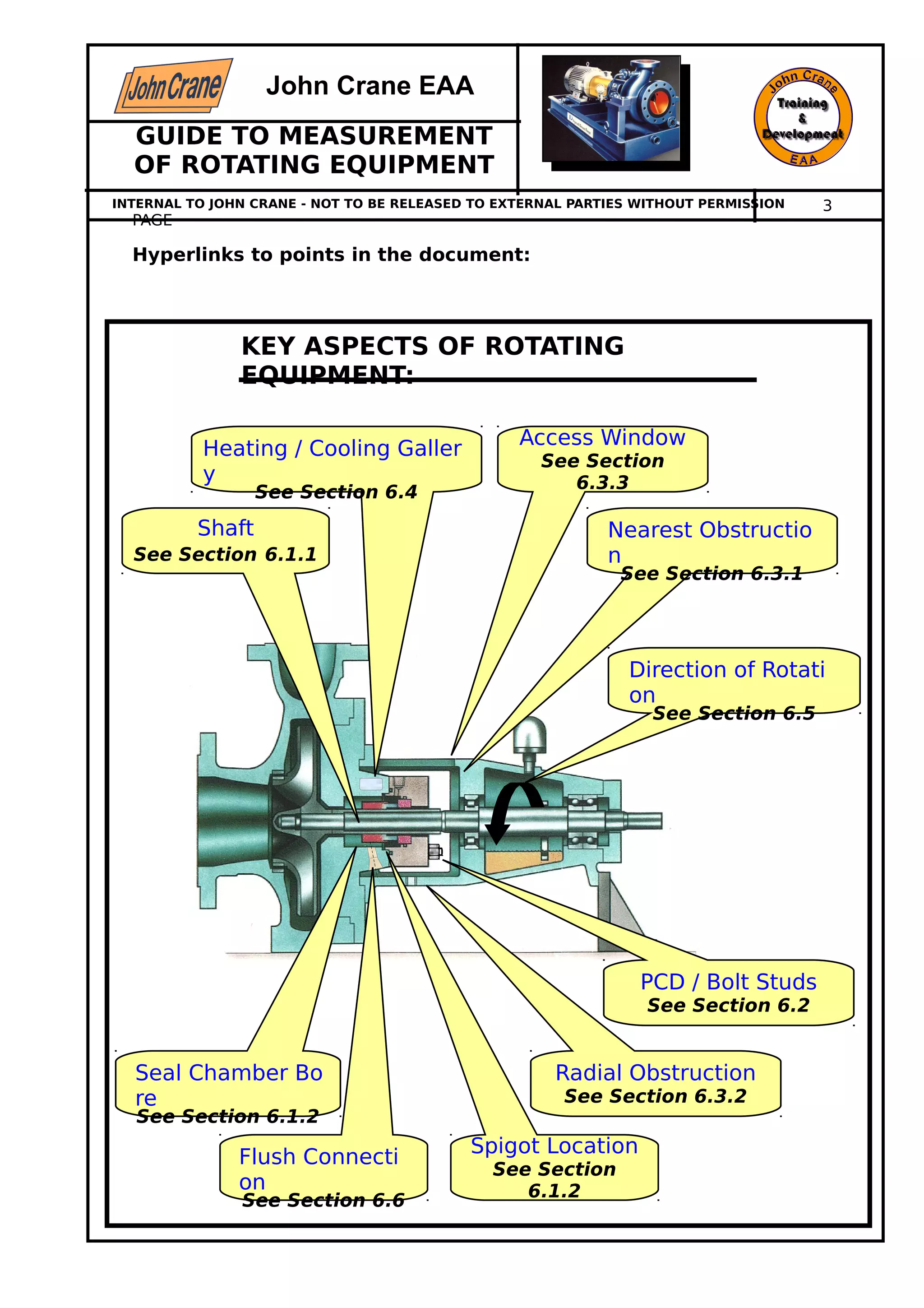 Rotating equpment measurment | PDF