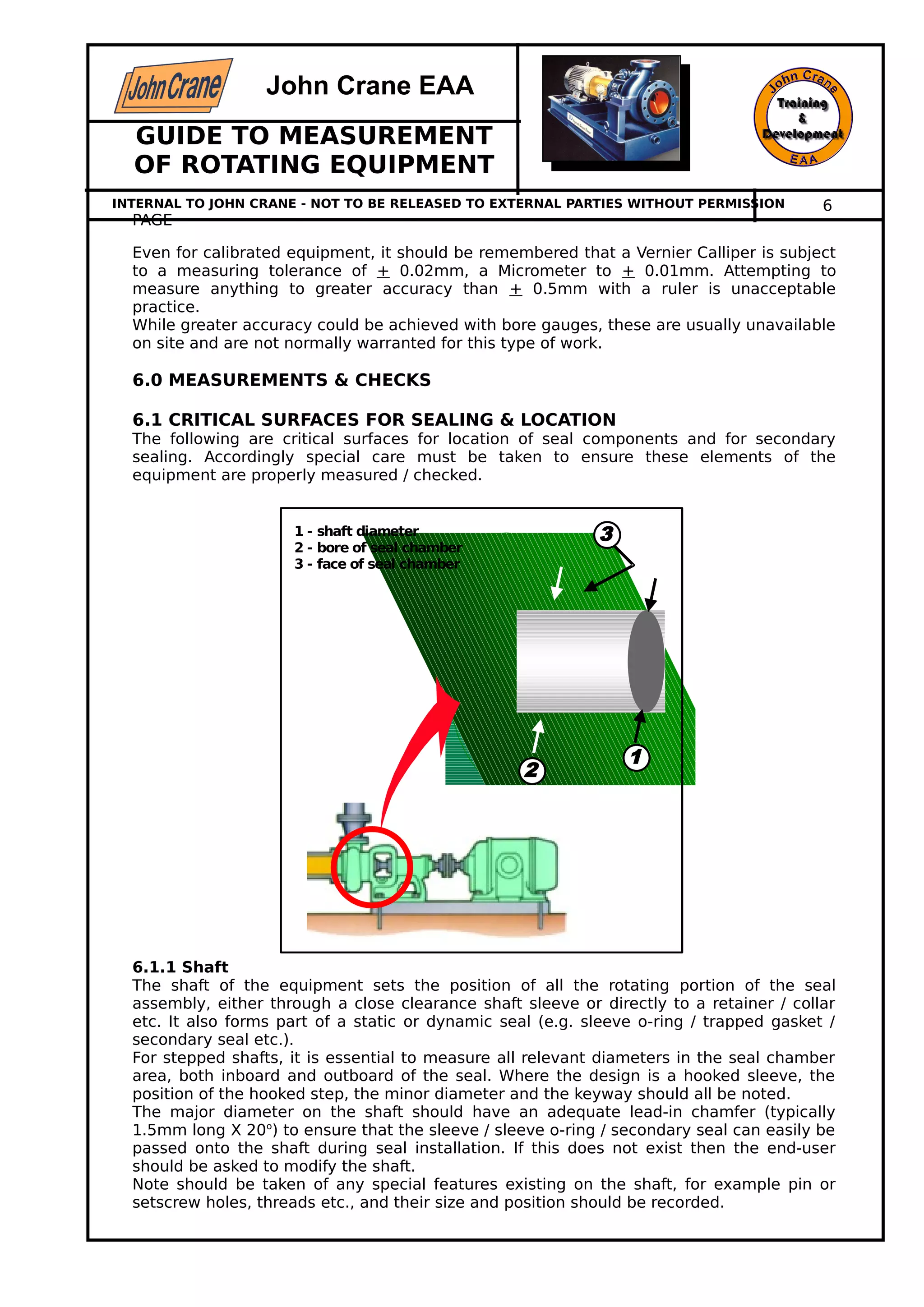 Rotating equpment measurment | PDF