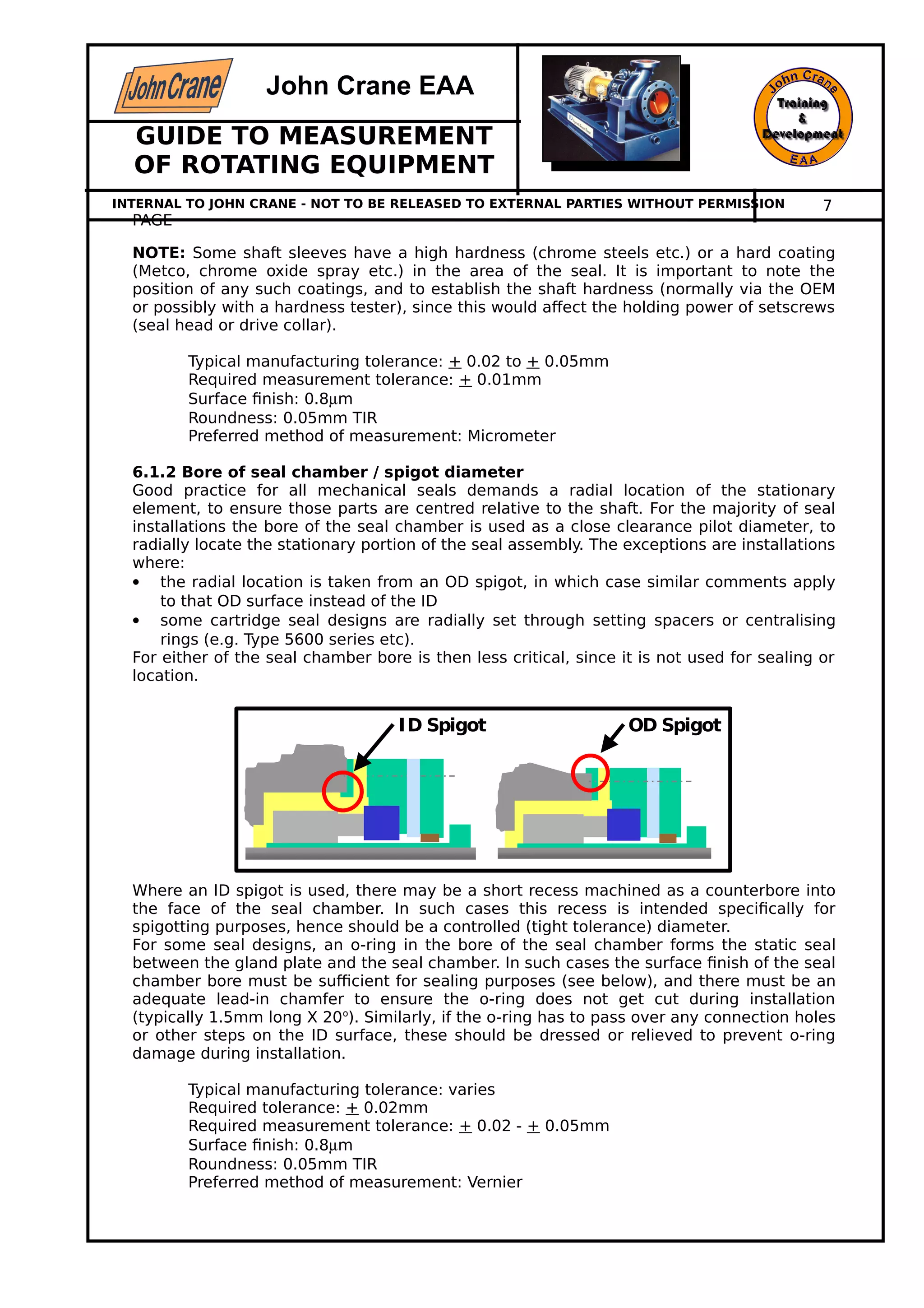 Rotating equpment measurment | PDF
