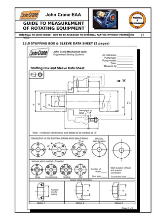 Rotating equpment measurment | PDF