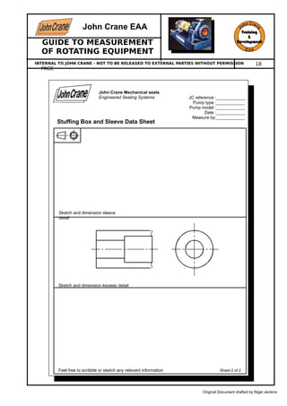 Rotating equpment measurment | PDF
