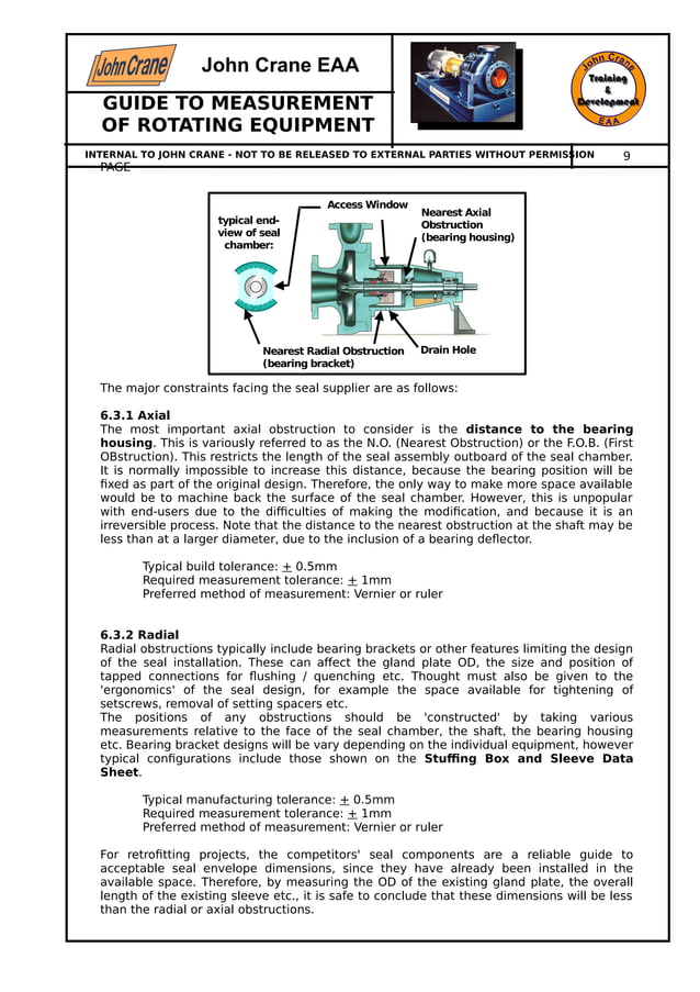 Rotating equpment measurment | PDF
