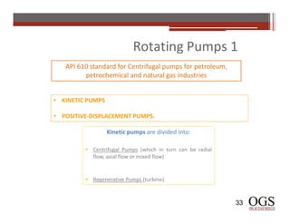 Mechanical Rotating Machinery Engineering .pdf