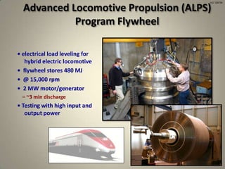 Rotating machines as an alternative method of energy storage and power ...