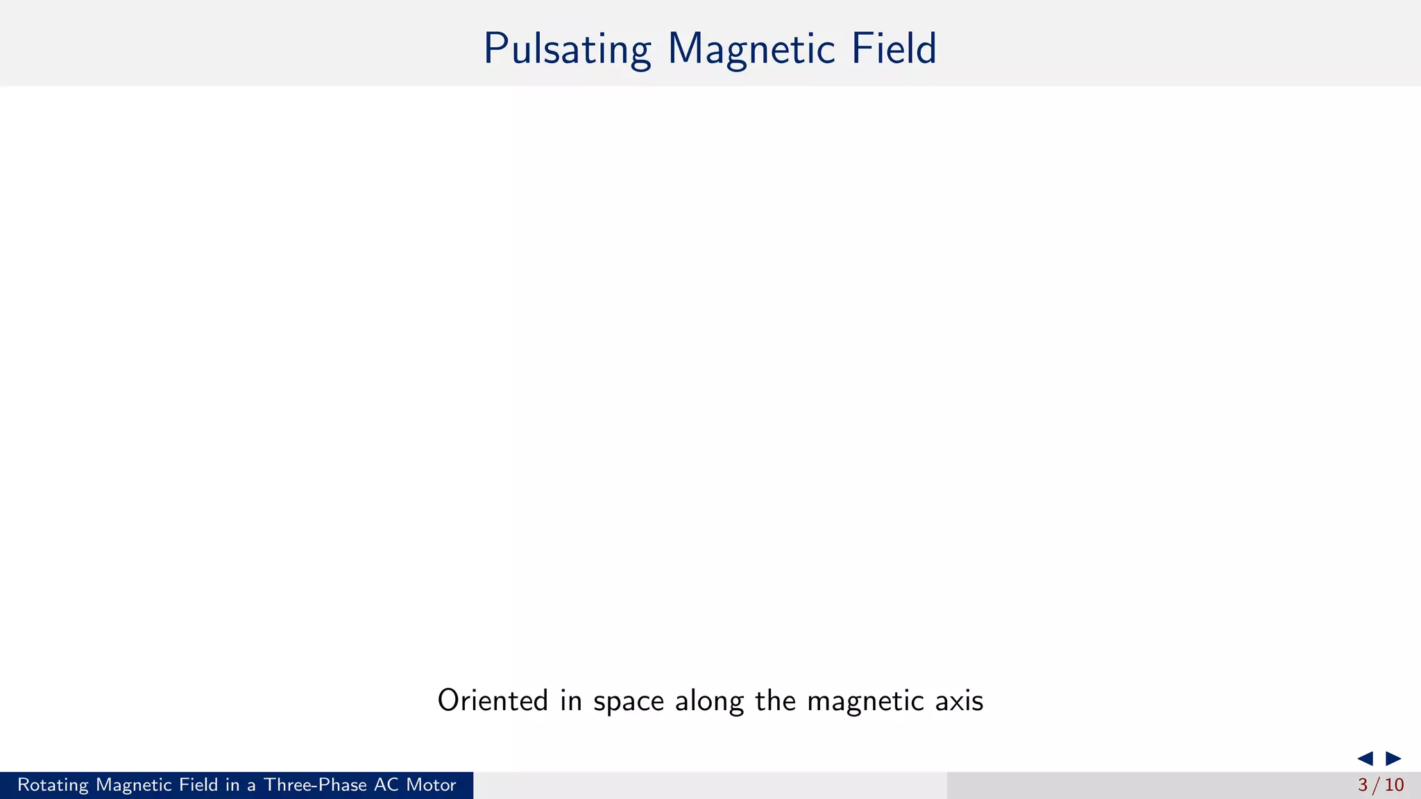 Rotating Magnetic Field in a Three-Phase AC Motor | PDF