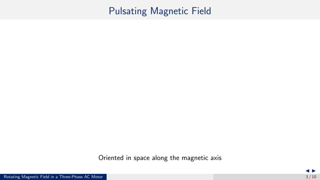 Rotating Magnetic Field in a Three-Phase AC Motor | PDF