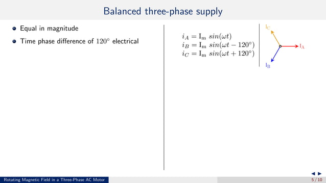Rotating Magnetic Field in a Three-Phase AC Motor | PDF