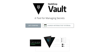 Rotating Passwords With Ansible and HashiVault | PDF