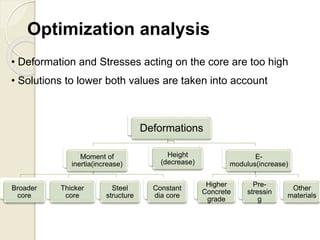 Rotating tower ( Dynamic Architecture) with Structural design aspect | PPTX