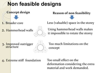 Rotating tower ( Dynamic Architecture) with Structural design aspect | PPTX