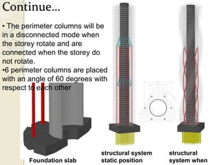 Rotating tower ( Dynamic Architecture) with Structural design aspect | PPTX