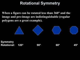 Geometric Transformation: Rotation | PPTX
