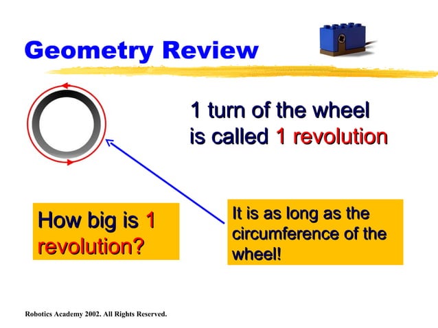 Rotation Sensors My Version Ppt Physics Science