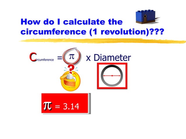 Rotation Sensors My Version | PPT | Physics | Science