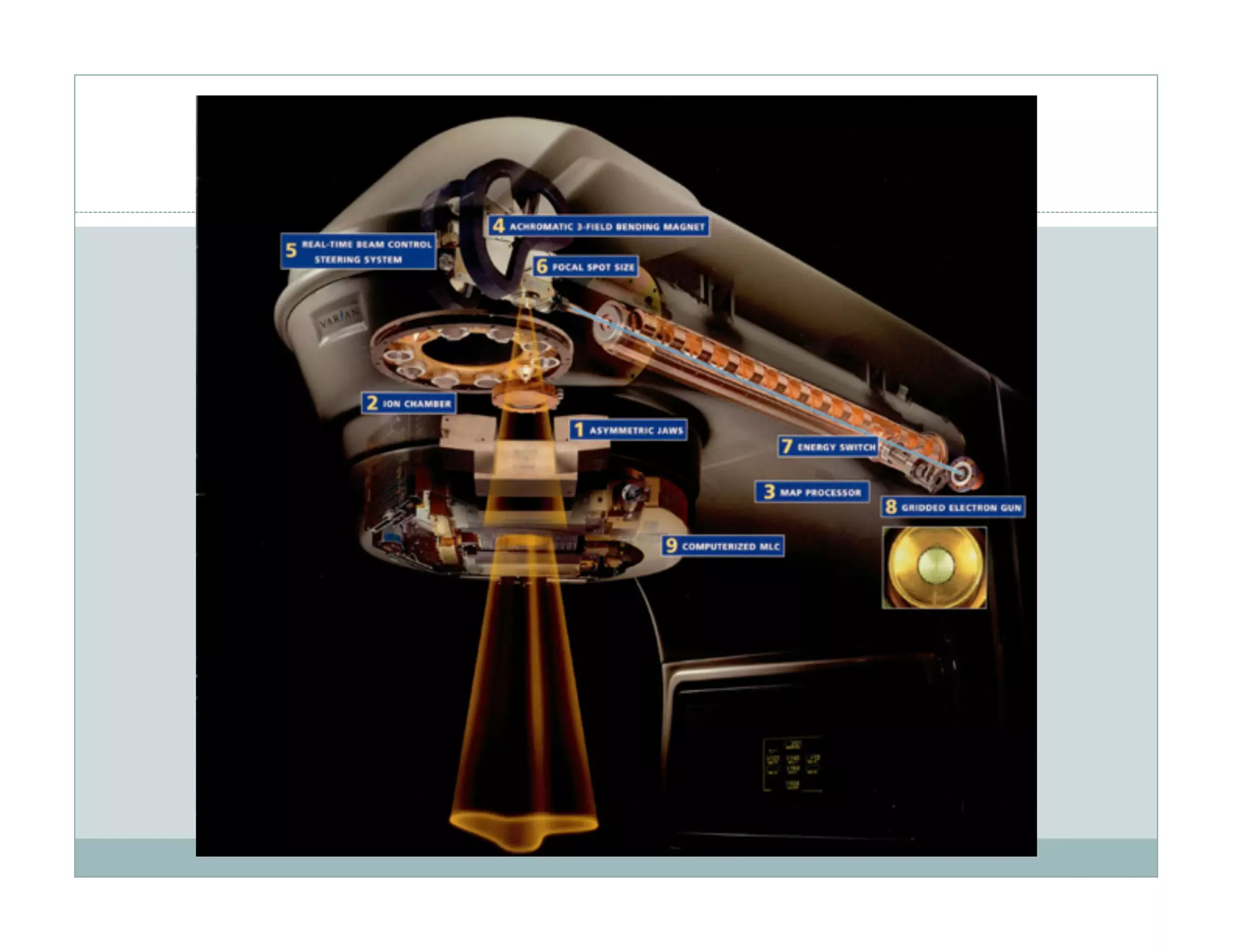 Linear Accelerator Acceptance, Commissioning and Annual QA | PDF