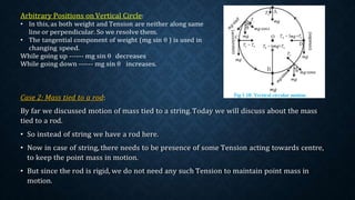 Rotational-Dynamics-ppt2.pdf HSC PHYSICS CHAPTER 1 Rotational-Dynamics ...