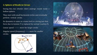 Rotational-Dynamics-ppt2.pdf HSC PHYSICS CHAPTER 1 Rotational-Dynamics ...