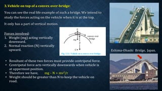 Rotational-Dynamics-ppt2.pdf HSC PHYSICS CHAPTER 1 Rotational-Dynamics PART-2 | PPT