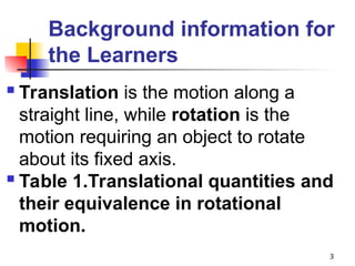 Rotational-Quantities General Physics 1 Q2.ppt