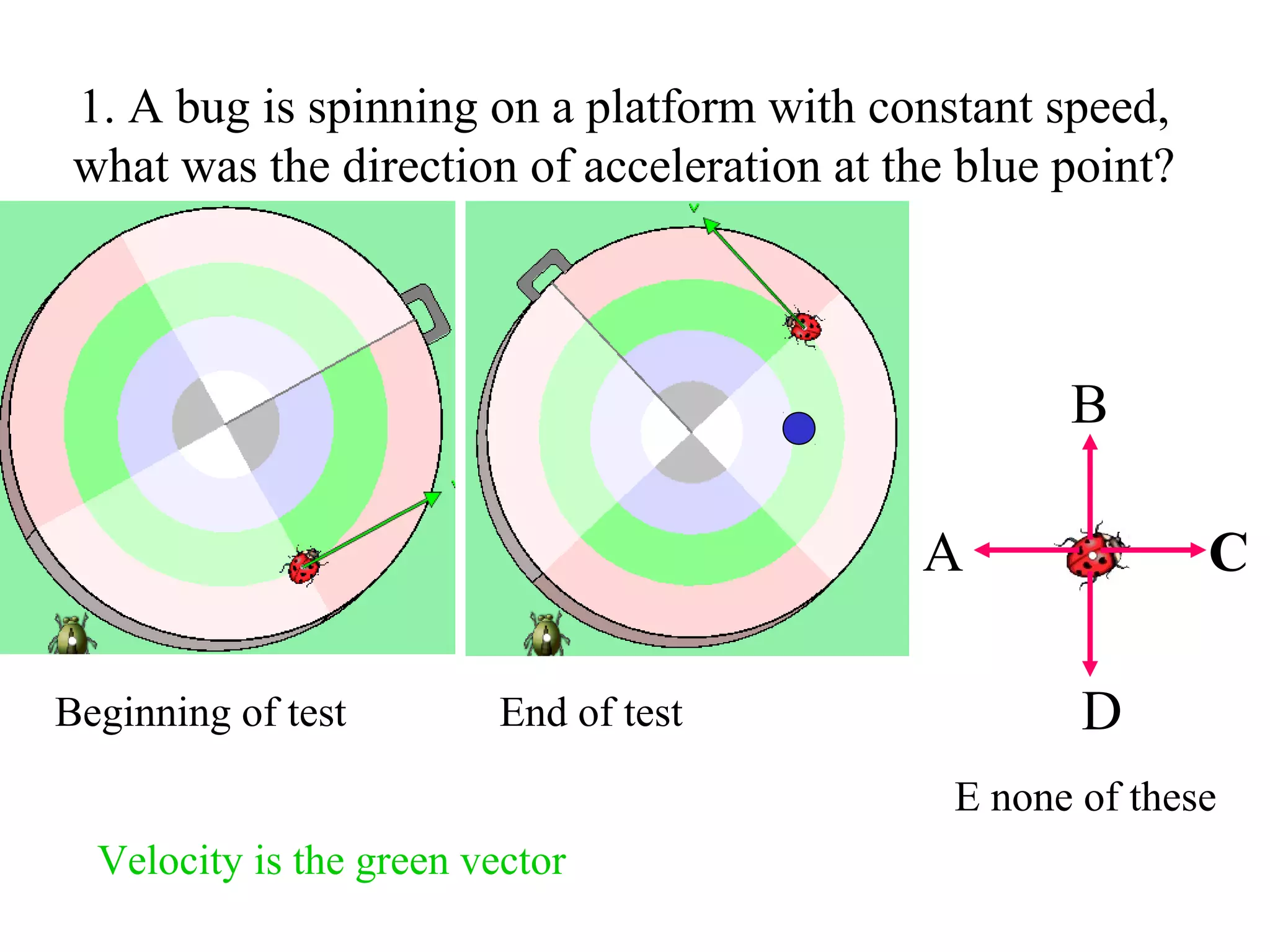 Rotational and circular motion clicker questions | PPT