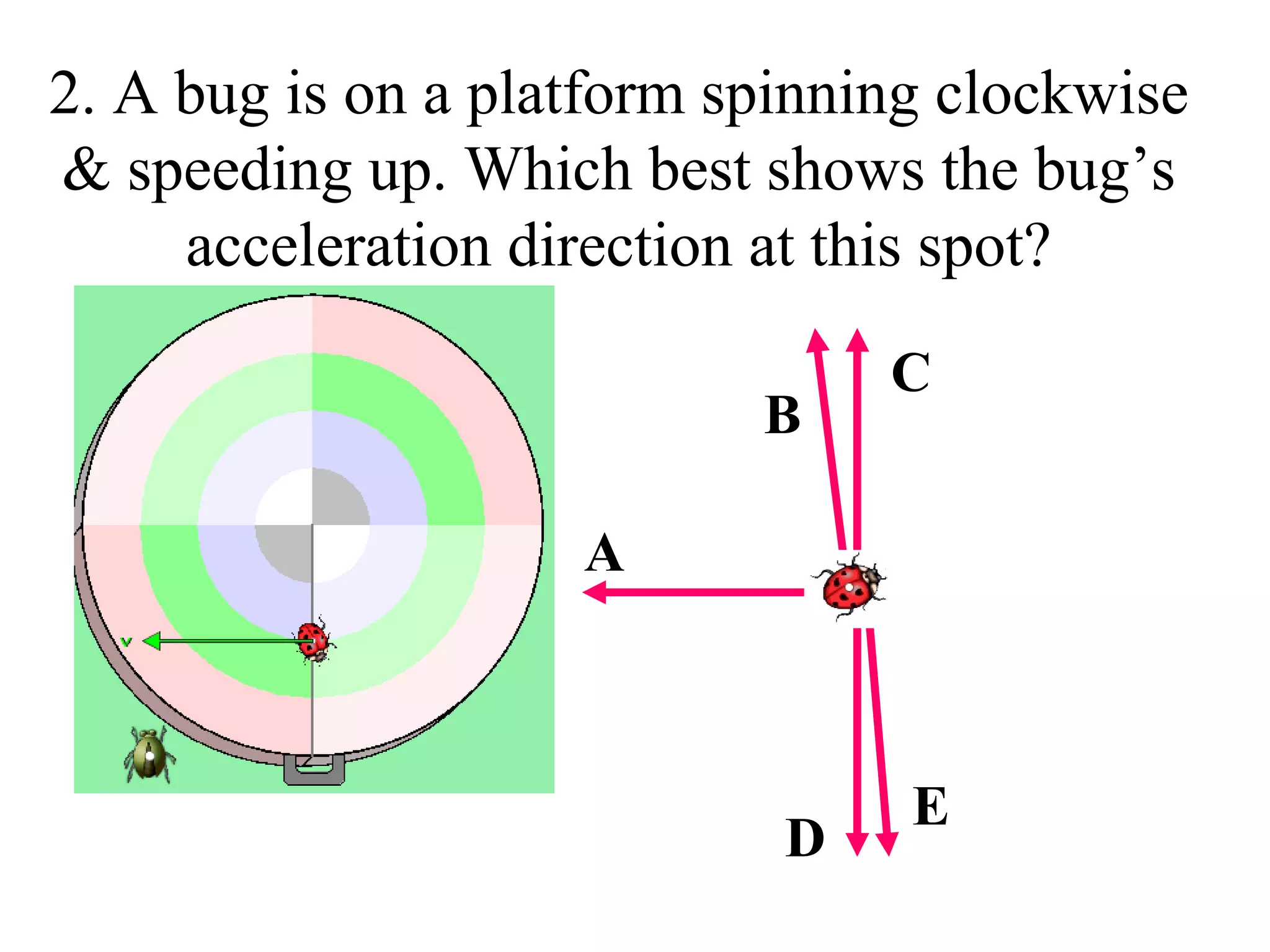 Rotational and circular motion clicker questions | PPT