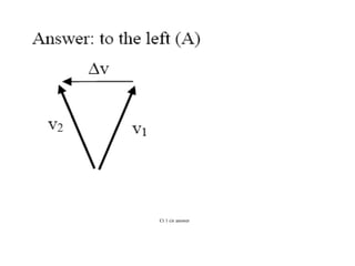 Rotational and circular motion clicker questions | PPT