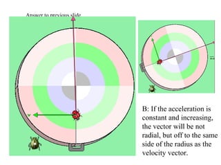 Rotational and circular motion clicker questions | PPT