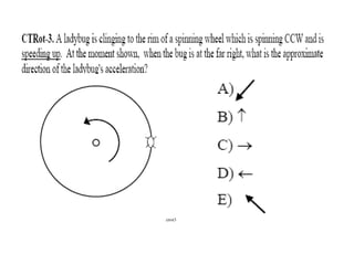 Rotational and circular motion clicker questions | PPT