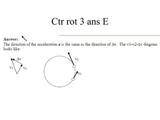 Rotational and circular motion clicker questions | PPT