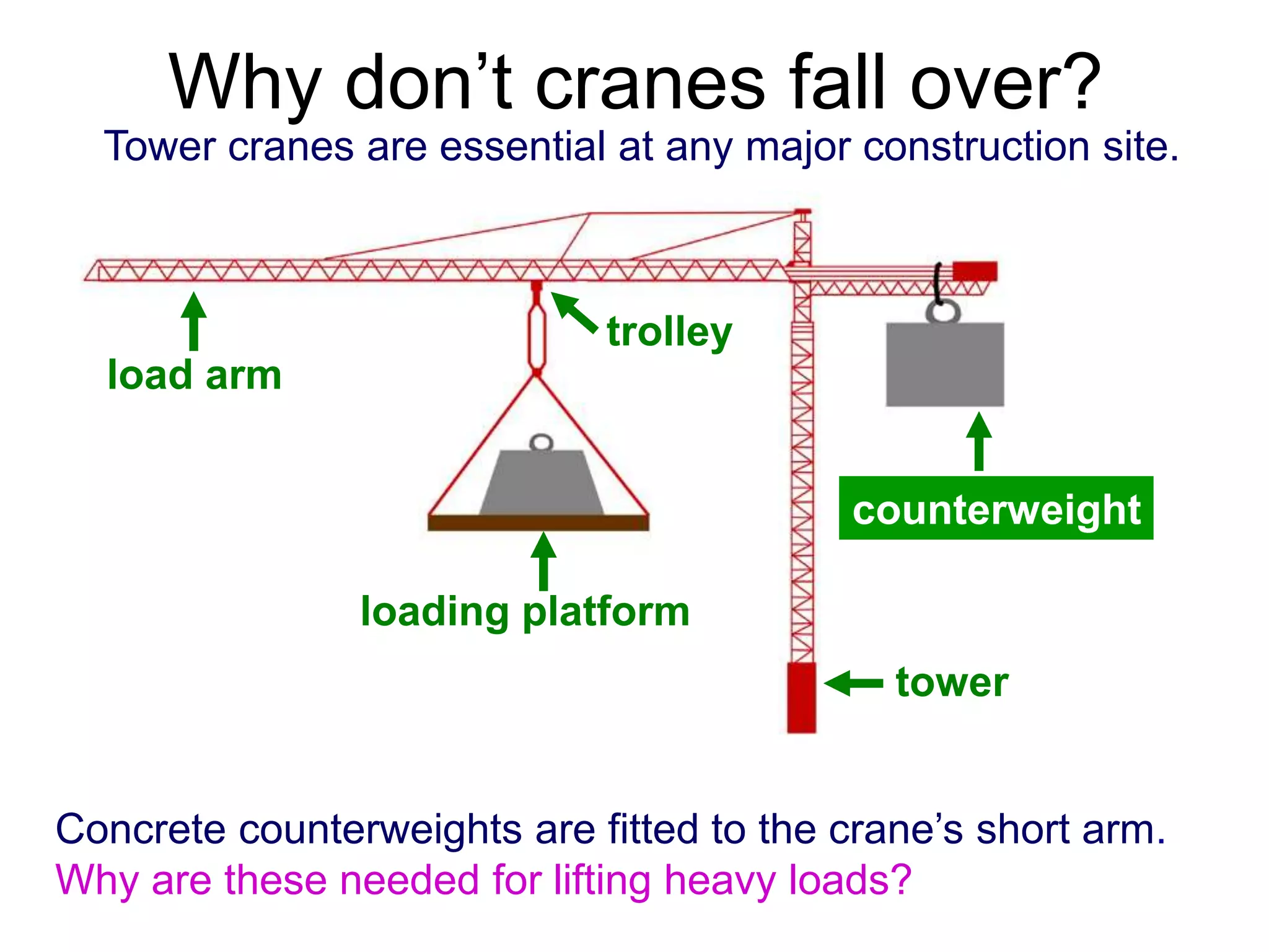 Rotational balance | PPSX