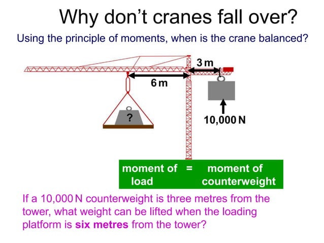 Rotational balance | PPSX | Physics | Science