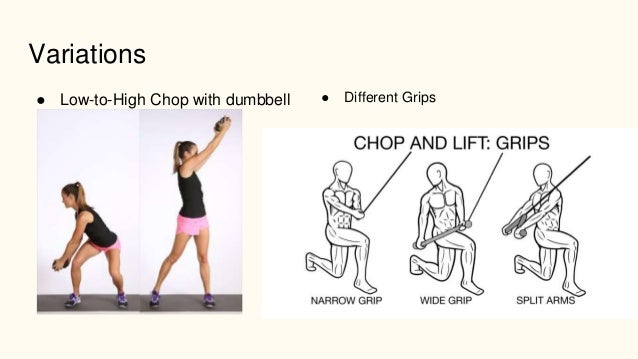 Rotational Chop