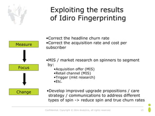 Idiro Analytics - What is Rotational Churn and how can we tackle it? | PPT