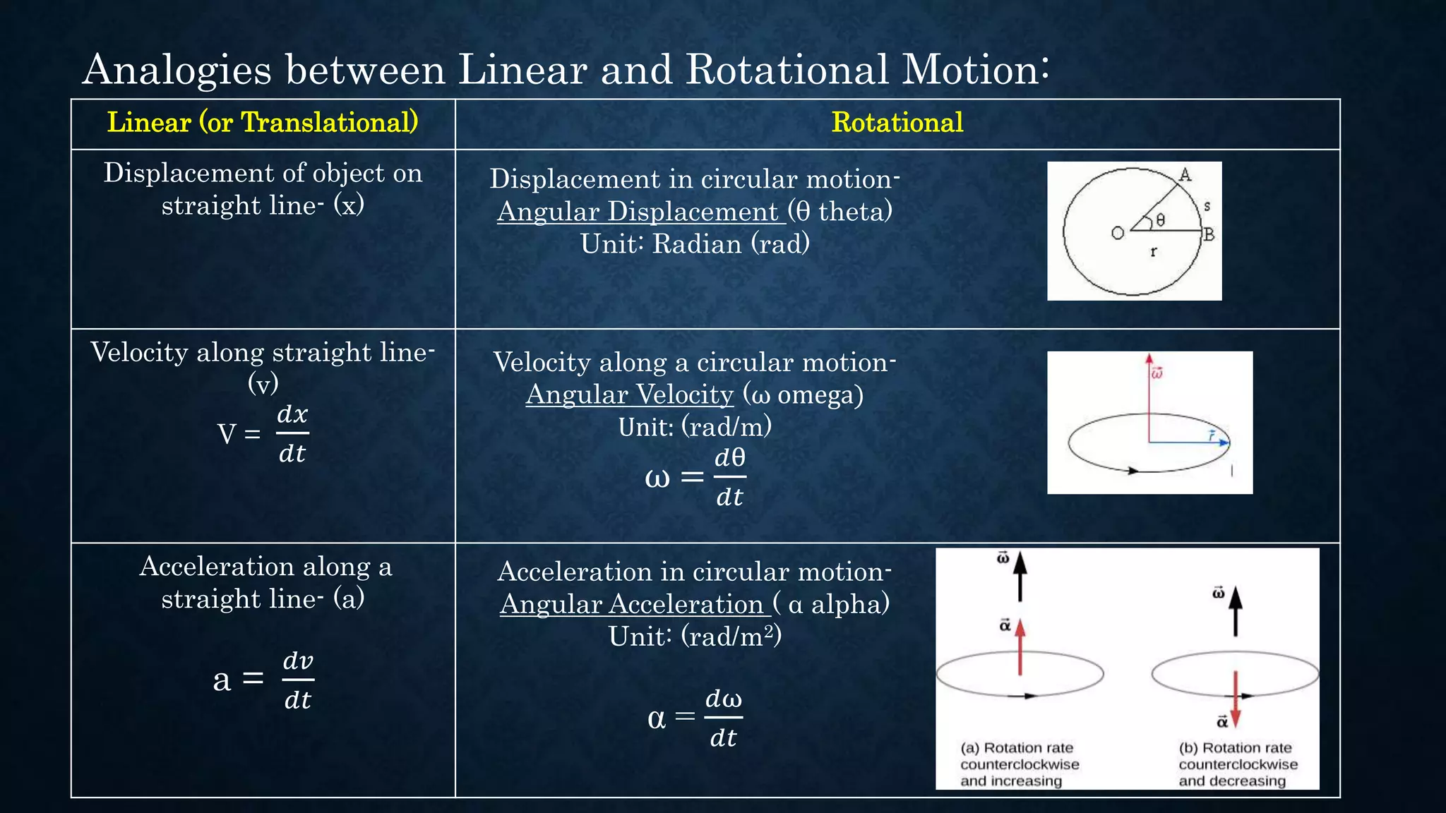 rotationaldynamics-200509074915 (1).pdf