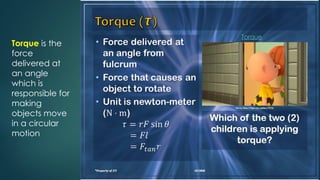 Introduction to Rotational Dynamics.pptx