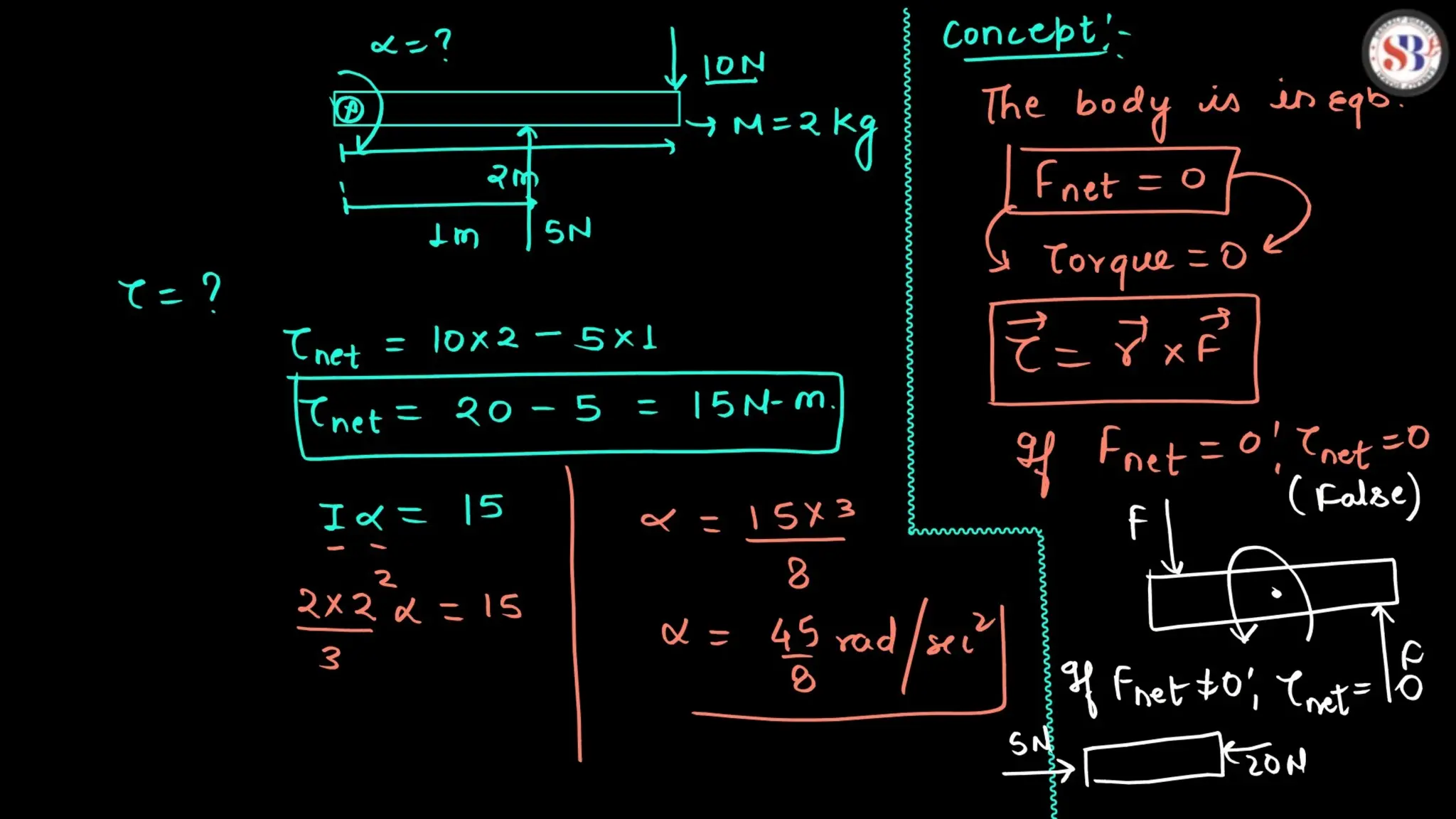 Rotational Dynamics Class 11 NCERT Physics Notes PDF | PPTX