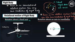 Rotational Dynamics Class 11 NCERT Physics Notes PDF | PPTX