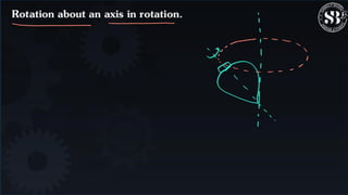 Rotational Dynamics Class 11 NCERT Physics Notes PDF | PPTX
