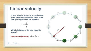 Rotational dynamics (MAHARASHTRA STATE BOARD) | PPTX