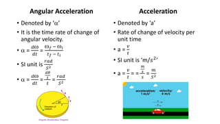 PHYSICS - Rotational dynamics (MAHARASHTRA STATE BOARD) | PPTX | Physics | Science