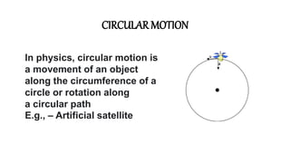 PHYSICS - Rotational dynamics (MAHARASHTRA STATE BOARD) | PPTX ...